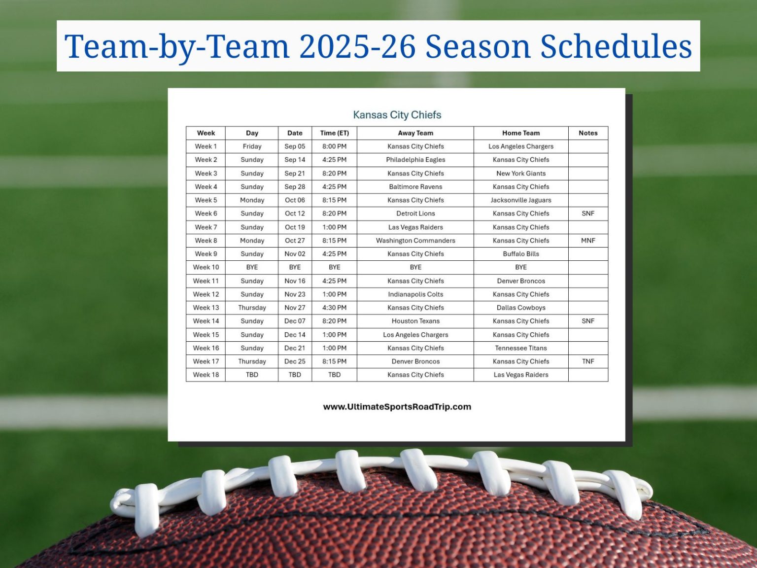 Printable NFL Schedule Bundle (2025–26) - Ultimate Sports Road Trip