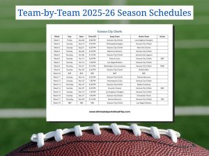 Printable NFL Schedule Bundle (2025–26) - Ultimate Sports Road Trip
